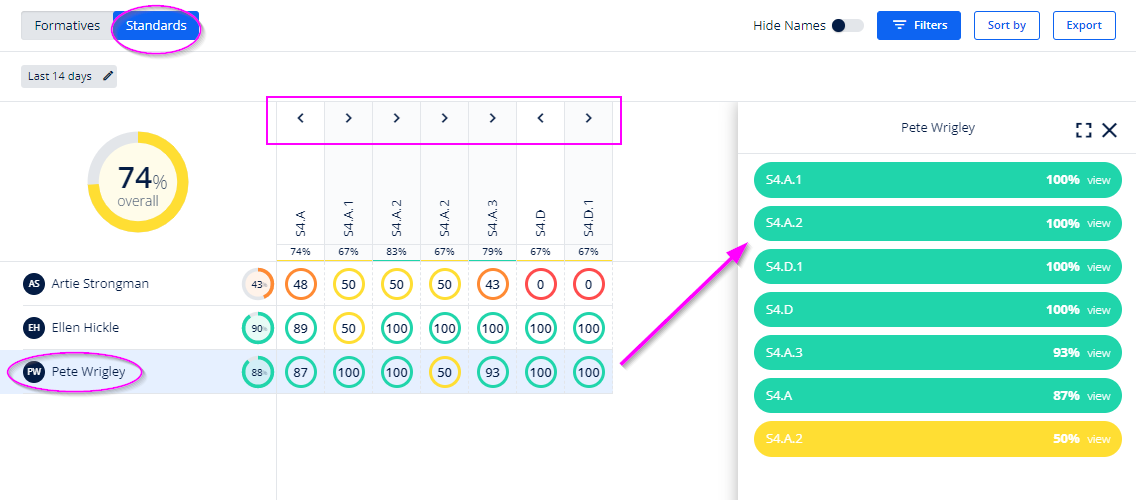 Formative | Real-Time Instruction